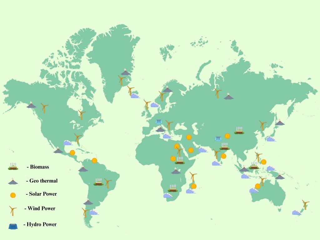 The Ideal Renewable Energy Mix: How to Keep Global Warming Under 1.5°C ...